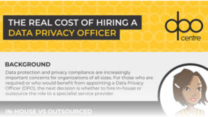 CCTV-whitepaper- Uitbestede functionarissen voor gegevensbescherming ...